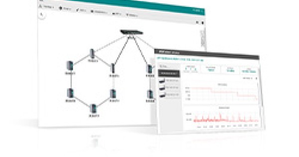 Network Management Software | ManuAuto