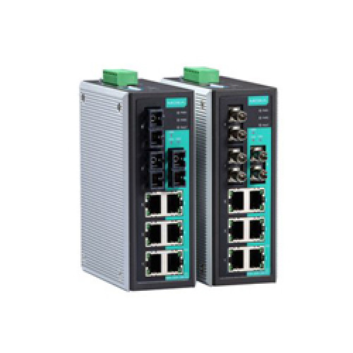 MOXA Unmanaged Switches | ManuAuto