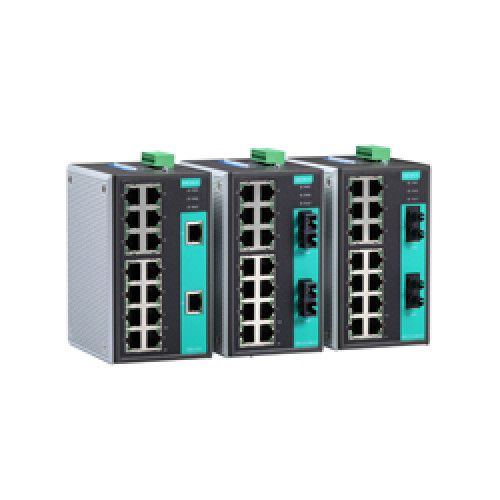MOXA Unmanaged Switches | ManuAuto