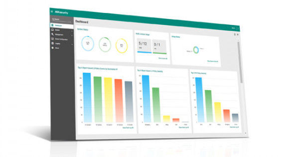 MOXA LIC-IPS-MXsecurity-RENEW-1Y-XN-SR Network Management Software | ManuAuto